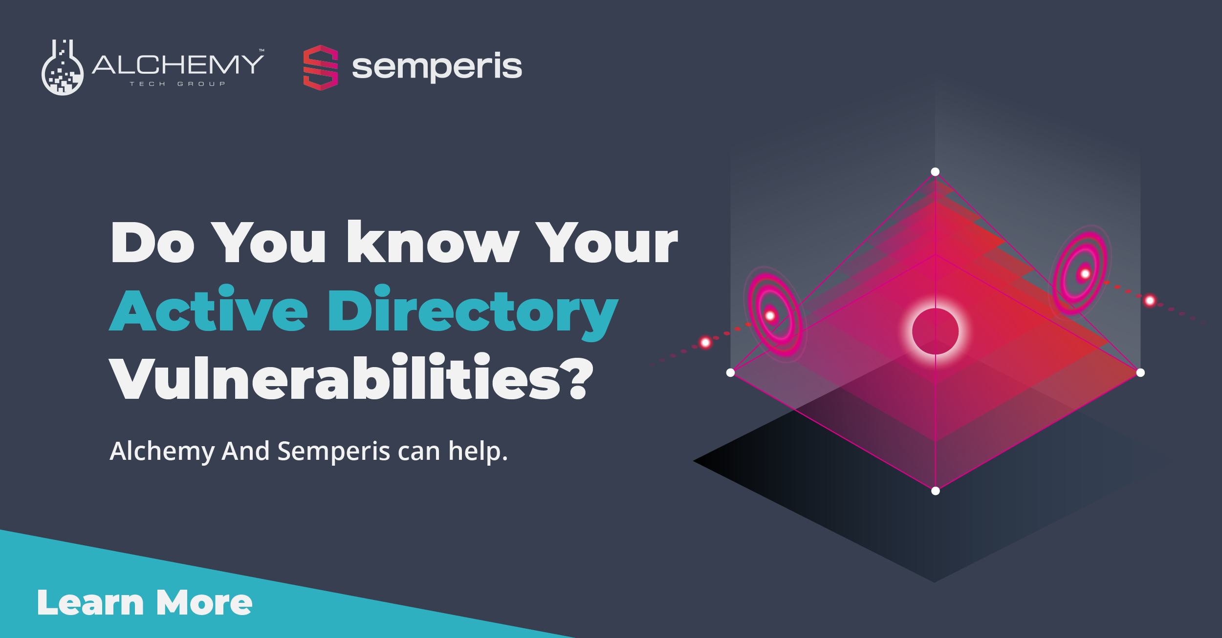 Active Directory Security Assessment | Alchemy Technology Group